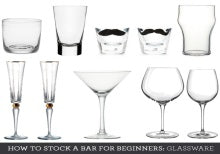 How to Stock a Bar – Fedoras.com